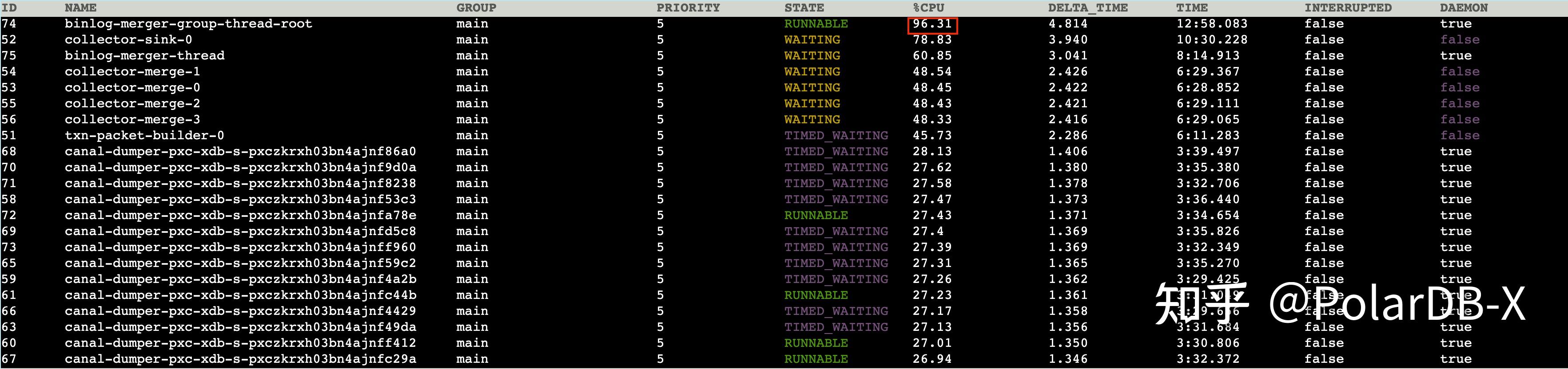 PolarDB-X 全局Binlog解读之性能篇(下) - 知乎