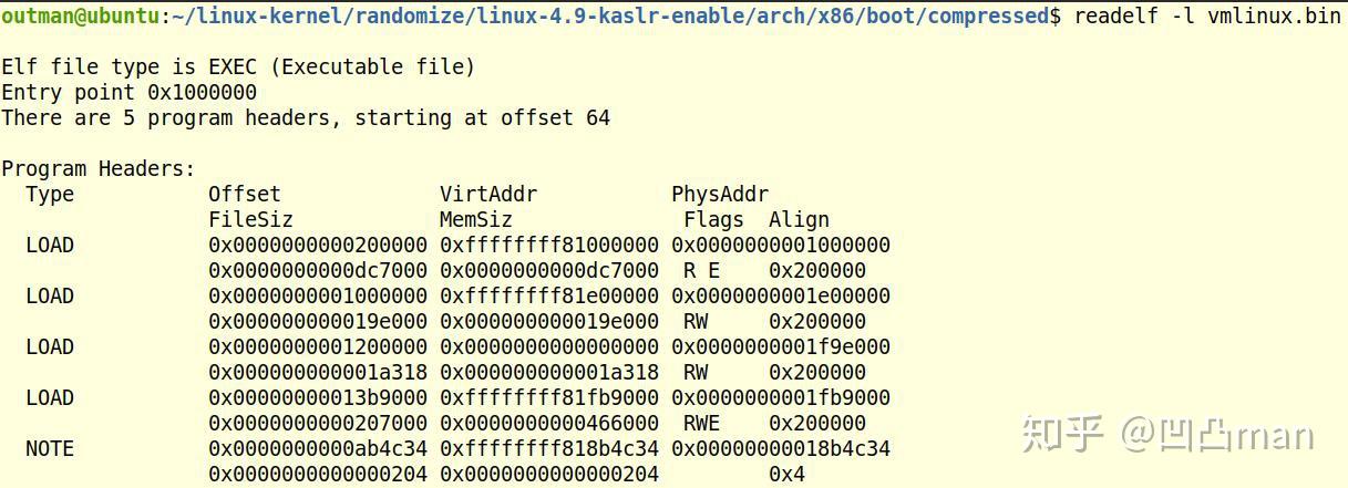Linux KASLR机制详解 - 知乎