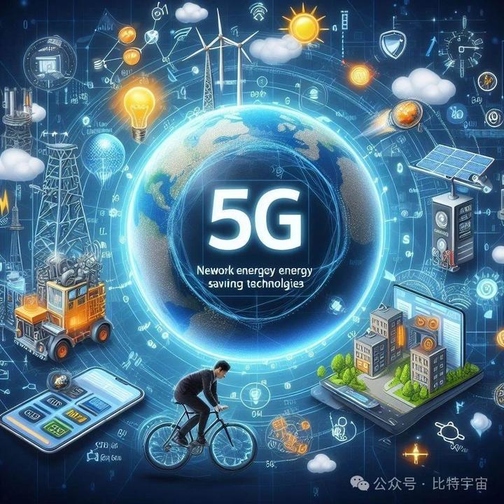 3GPP RAN TSG#102闭幕及R19启动项目-29 NES的5G Advanced Rel-19观点 （网络节能） - 知乎