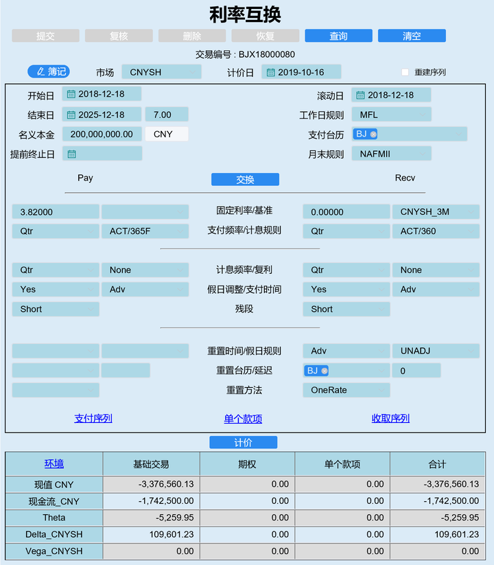 金融数学专业的同学们看过来: 做一个Q-Quant应该具有什么样的技能? - 知乎