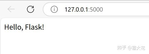 【python Web 基础系列】第5篇:flask 框架入门基础:从原理到实践的简要指南 知乎