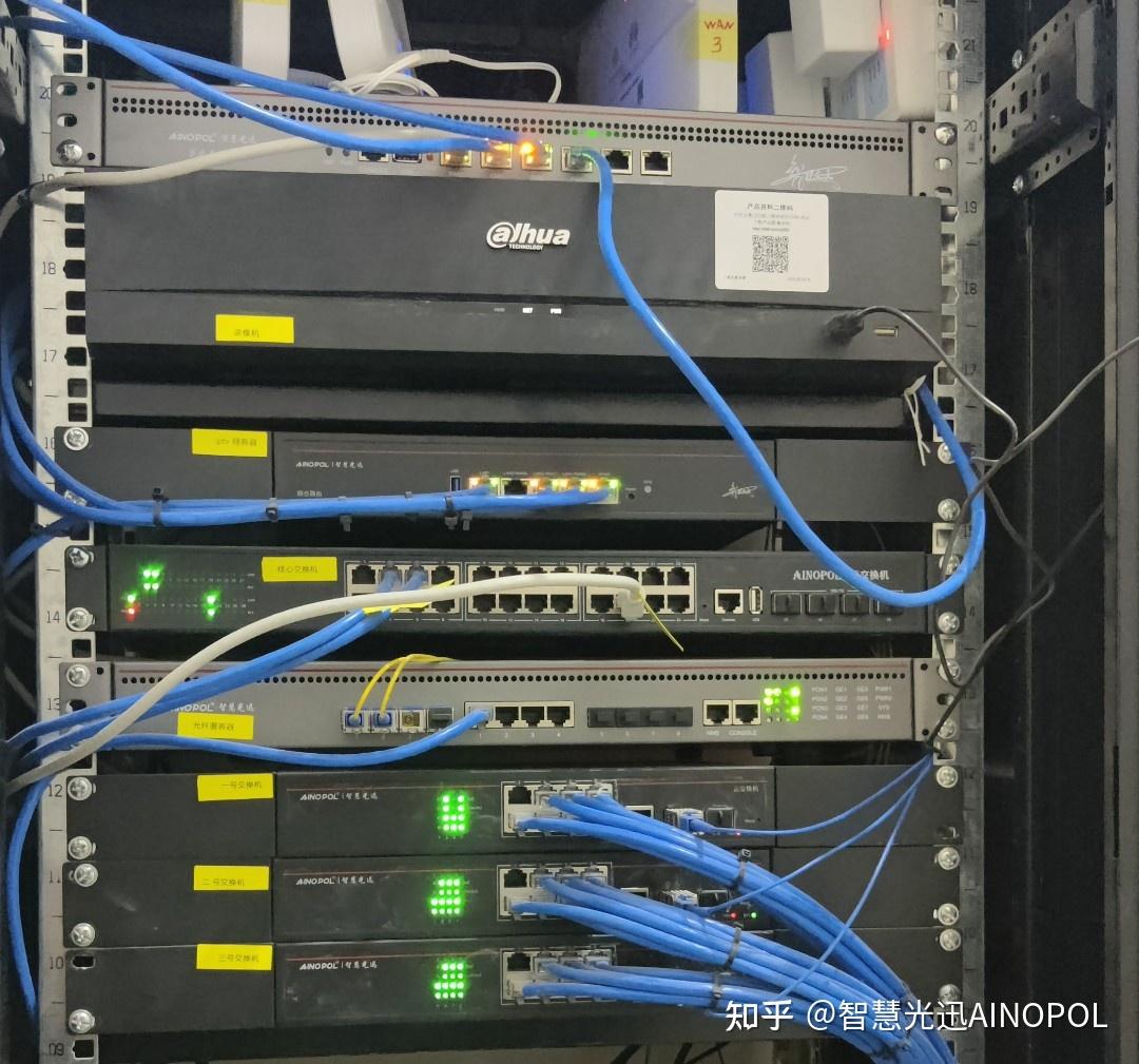 EPON、GPON、10G EPON、10G GPON有何区别？哪个好？ - 知乎