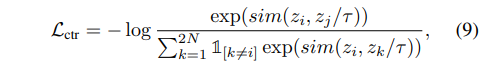 AAAI 2022——Improved Text Classification via Contrastive Adversarial Training略读 - 知乎