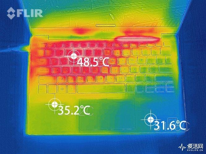 戴尔XPS 13 9380评测：XPS系列轻薄本的性能与颜值巅峰 - 知乎