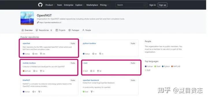 【补档】openfast学习笔记（一）安装与编译 - 知乎