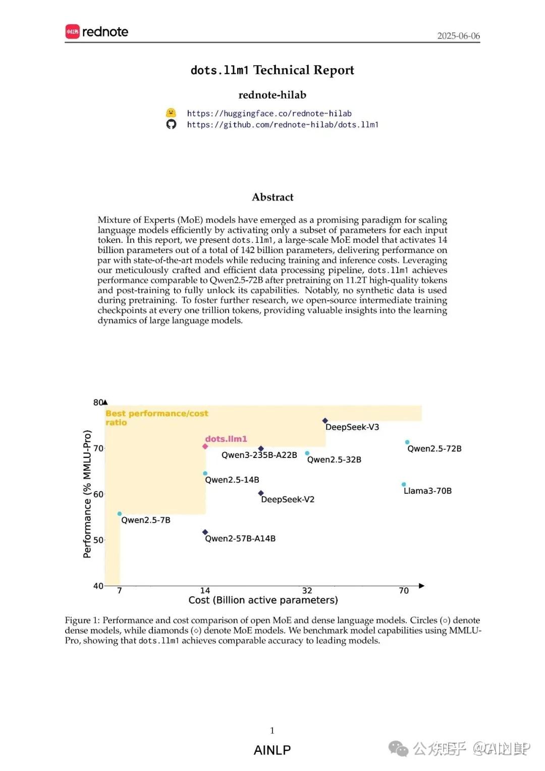 小红书Dots.llm1详解：一款高效且强大的混合专家模型，附技术报告英中对照版PDF - 知乎
