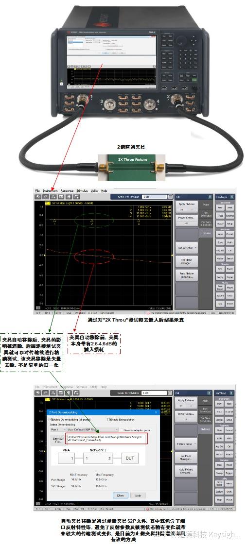 AFR是什么？如何使用网络分析仪的AFR功能(即自动夹具移除功能)? - 知乎