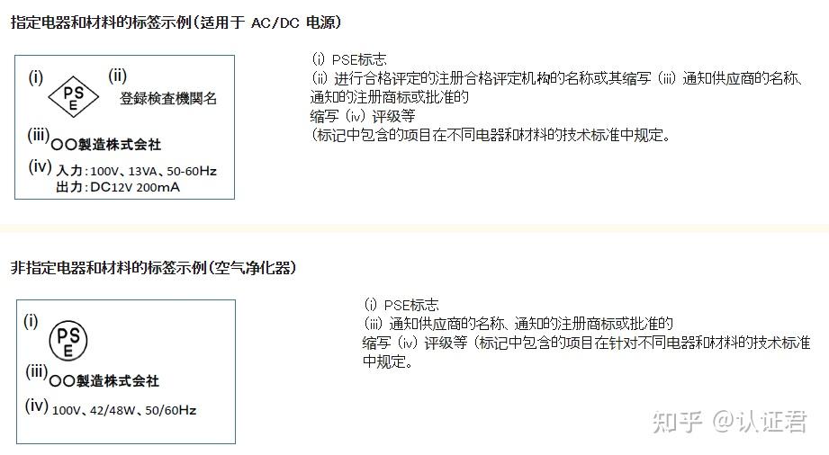 日本PSE认证（六）PSE标签解读 - 知乎
