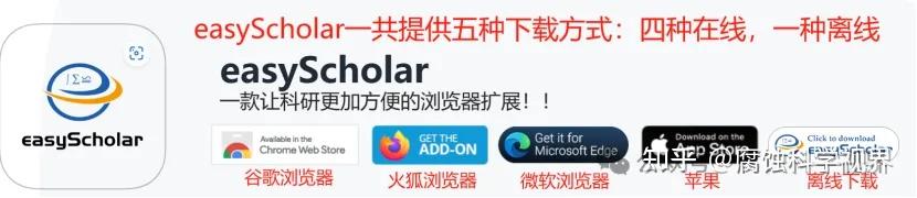 easyScholar—搞科研，一个插件就够了！！！ - 知乎