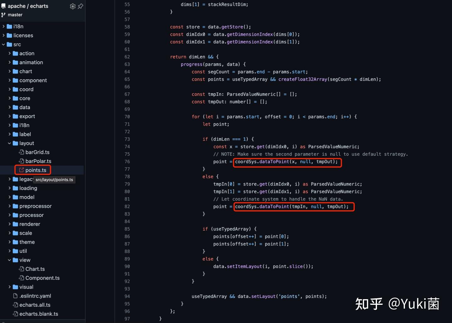 Echart架构解析 - 知乎