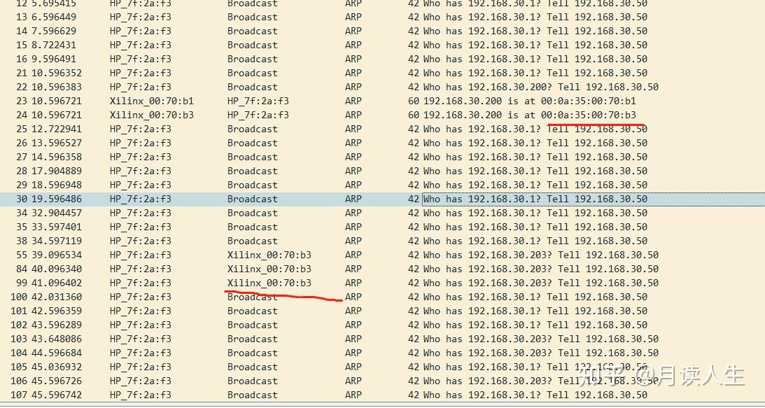 Linux ARP返回mac地址不对问题 - 知乎
