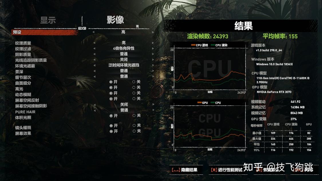 11600K轻体验：对比10600KF性能提升明显，但功耗温度也很感人 - 知乎