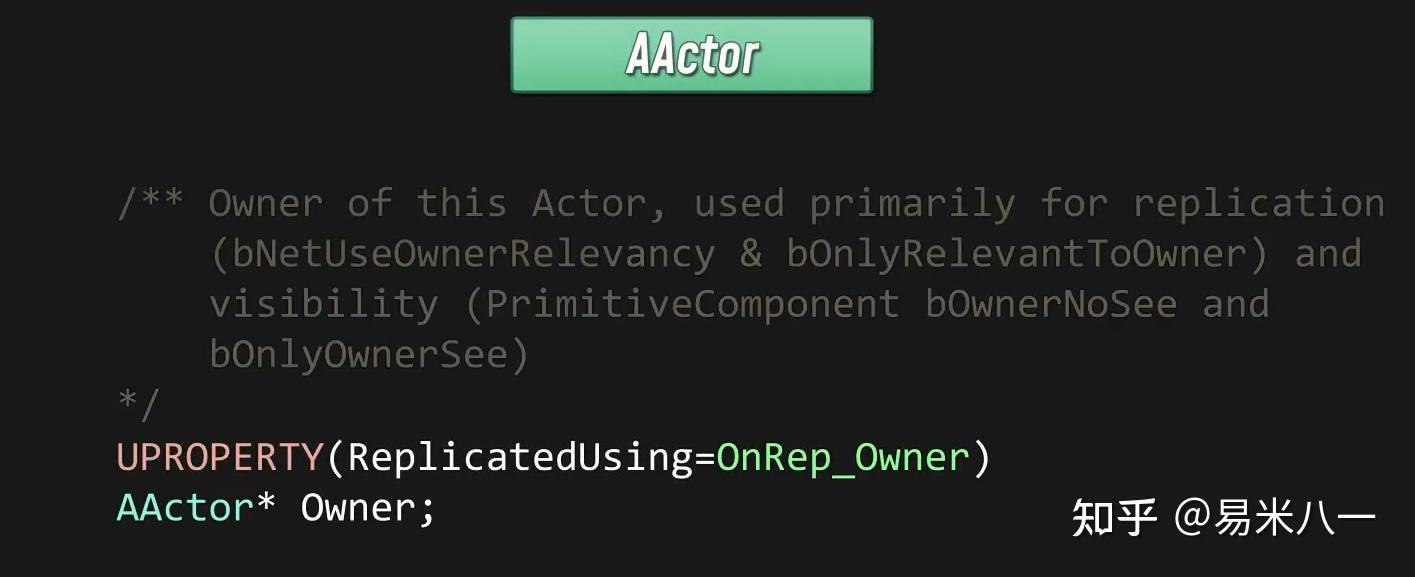 UE5 -- Replication（网络复制） - 知乎