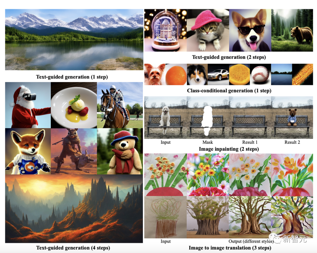 CVPR 2023最佳论文候选出炉，12篇上榜！武大、港中文、商汤等国内机构多篇入选 - 知乎