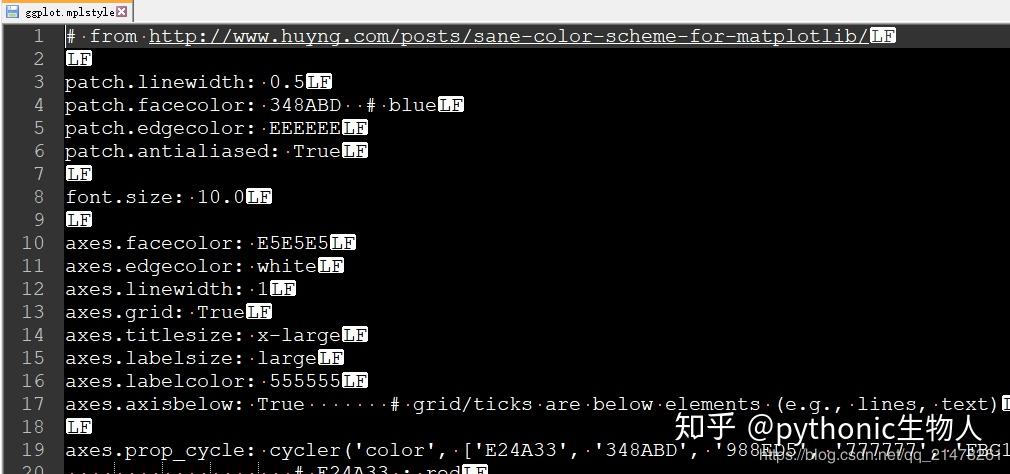 Python可视化|matplotlib04-绘图风格（plt.style）大全 - 知乎