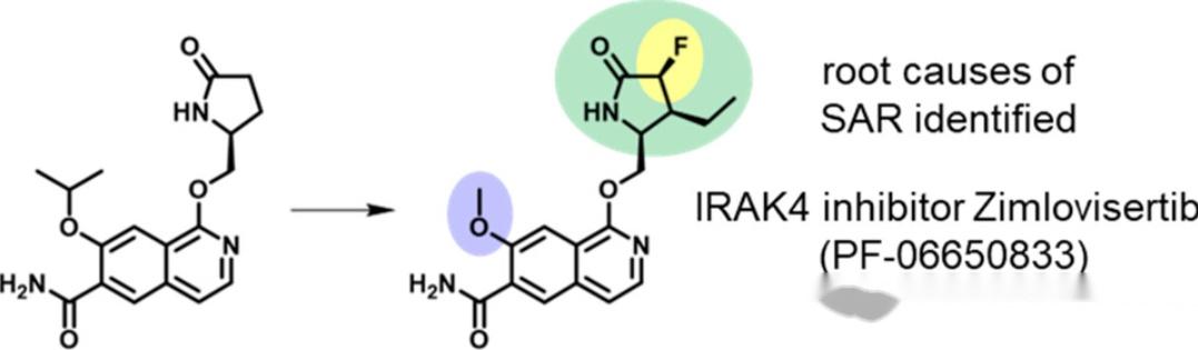 Pfizer IRAK4抑制剂：Zimlovisertib的关键结构修饰思路 - 知乎