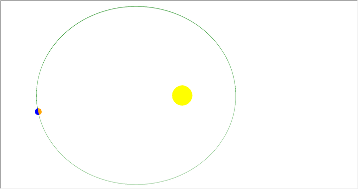 python turtle demo解析——地月引力（planet and moon） - 知乎