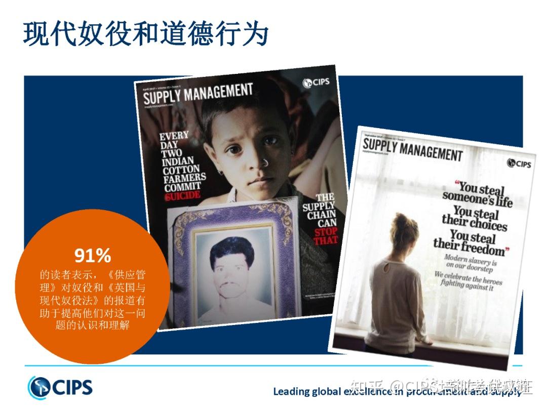 CPSM，CPPM，CIPS,供应链管理师都有什么区别？ - 知乎