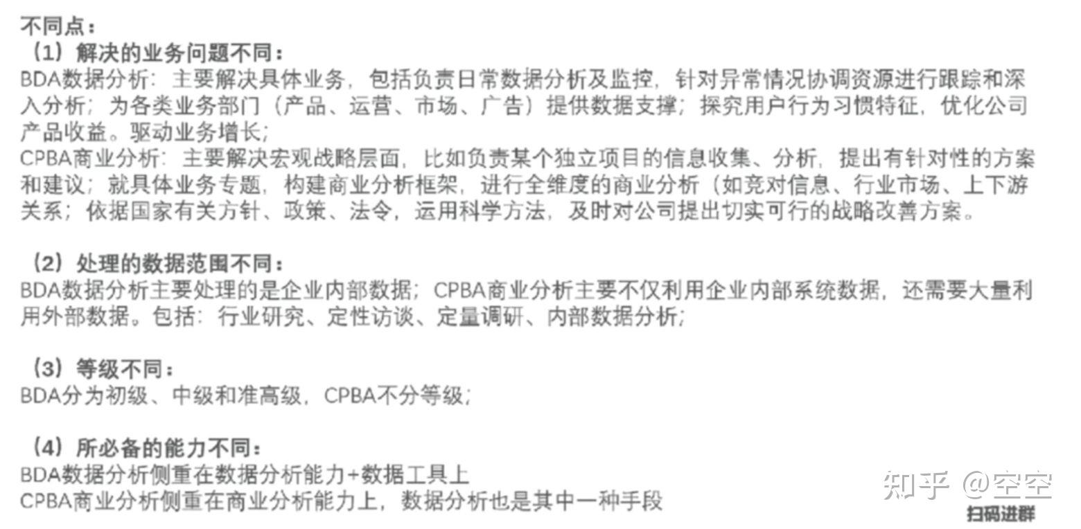 何为CPBA？考CPBA有何用？CPBA知识大汇总来了！！！ - 知乎