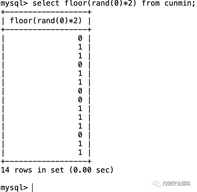 new_floor、updatexml、extractvalue报错注入浅析 - 知乎