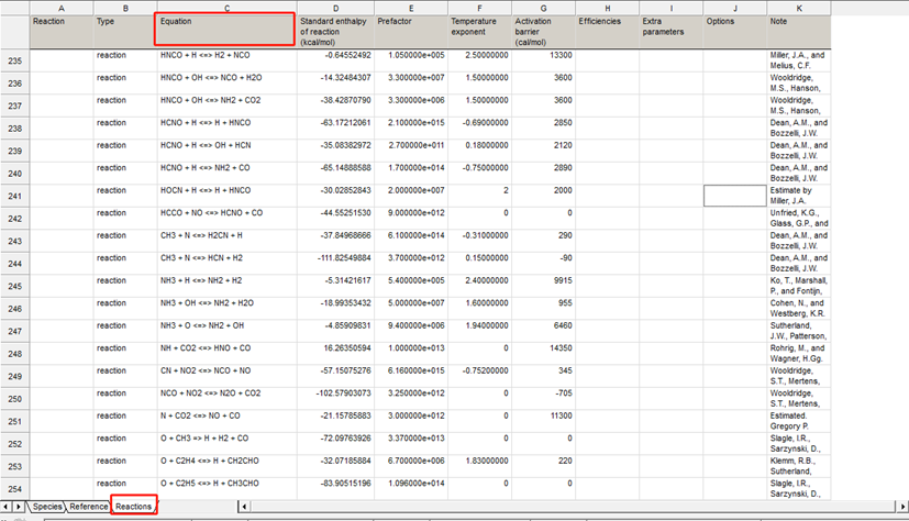 Cantera模拟甲烷和空气层流气体混合物的燃烧 - 知乎