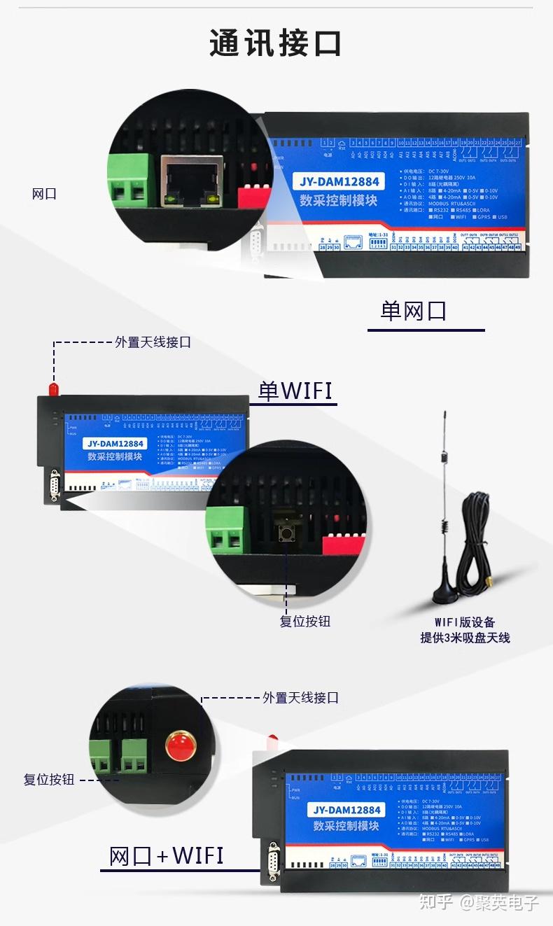 【远程控制】DAM-12884 远程智能控制器 - 知乎