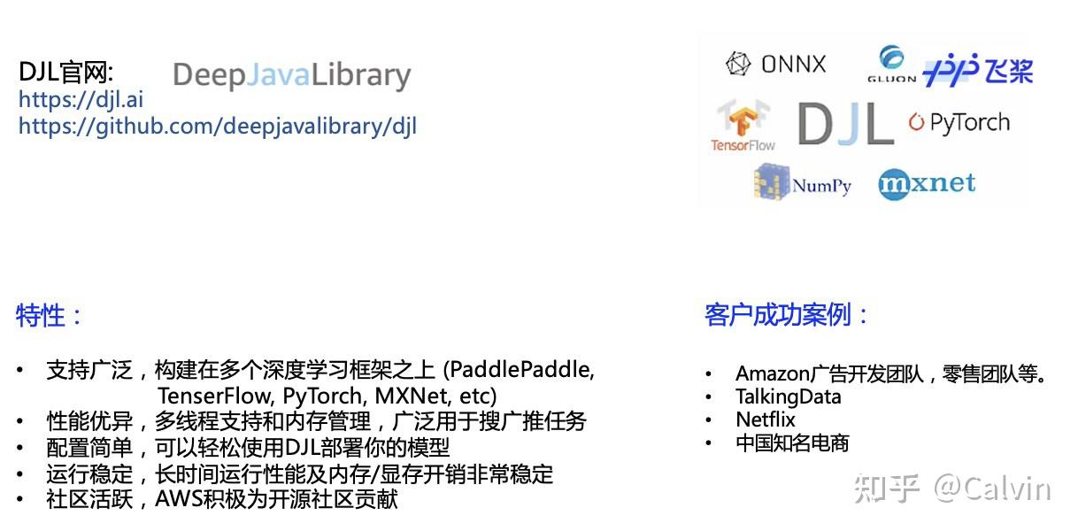 Java版的NumPy - 1. NDArray 介绍 - 知乎