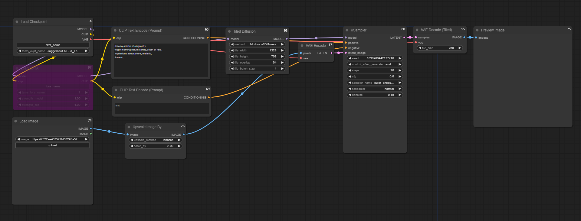 ComfyUI初学者教程及常用基础工作流 - 知乎