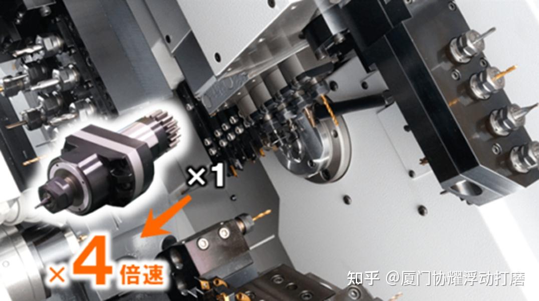 CITIZEN西铁城走心机增速器CSM4-02V1,CSM4-03V1,CSM4-04V1,CSM4-05V1,CSM4-07V1 - 知乎