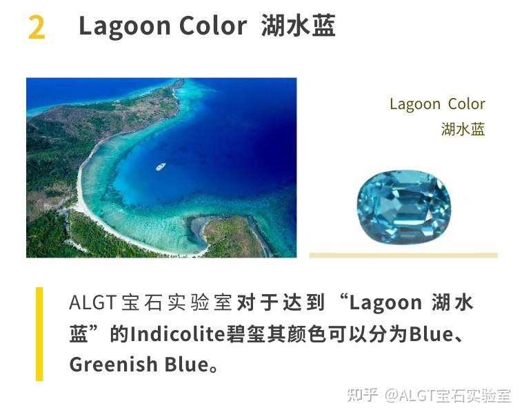 ALGT|一文秒懂ALGT商业名称详解 - 知乎