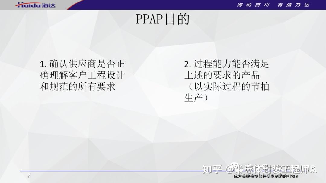 吉利NPDS流程和PPAP介绍 - 知乎