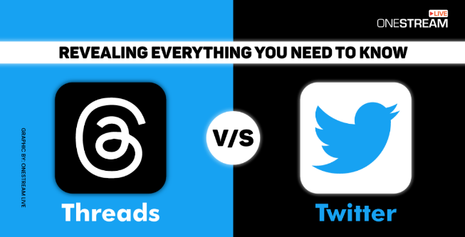 5天注册破亿！对标 Twitter 的 Threads 究竟是什么？ - 知乎