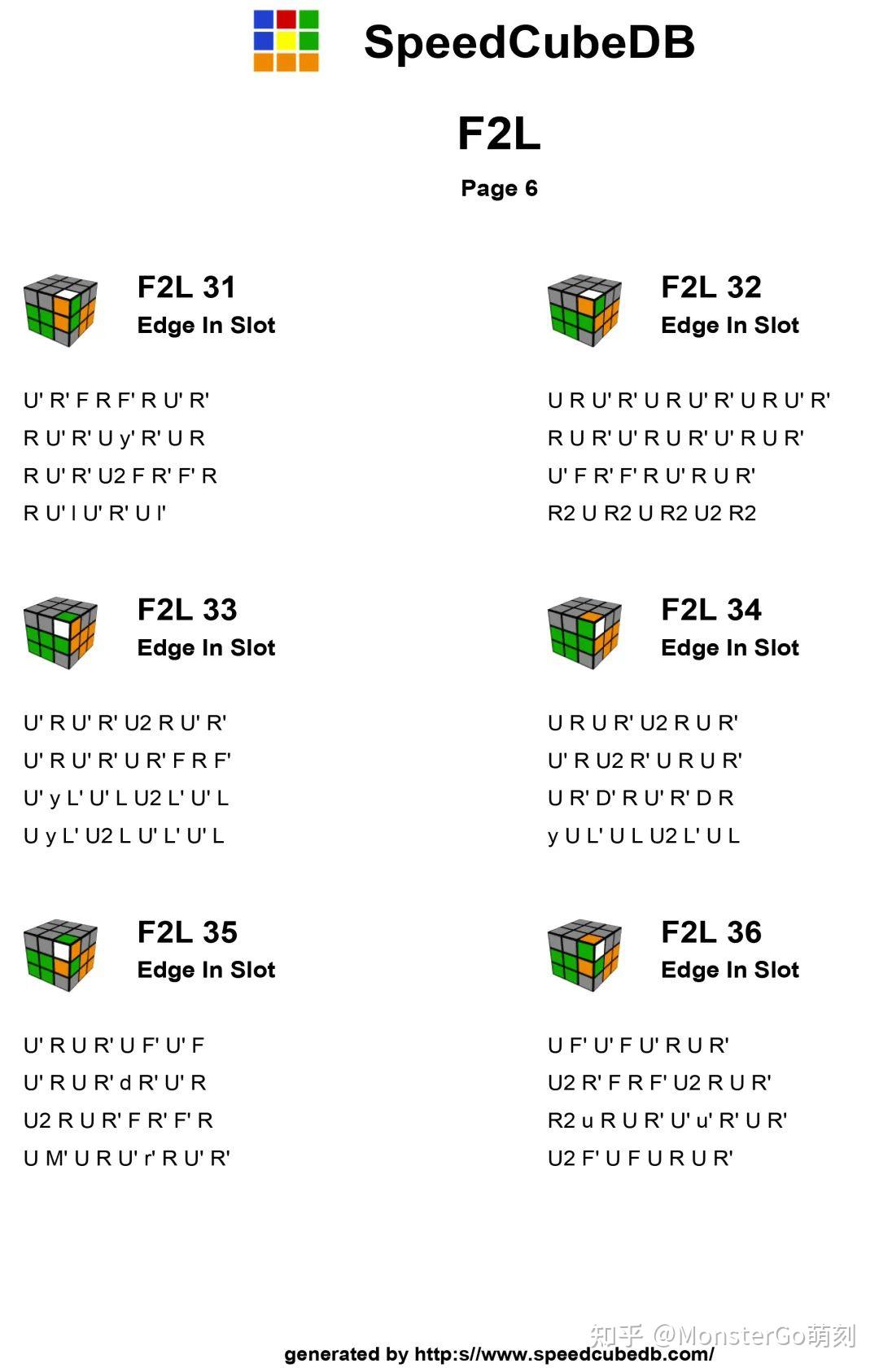 F2L 攻略 | 全套公式，总有一款适合你 - 知乎