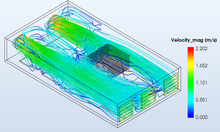 PERA SIM Fluid 2025新功能介绍 - 知乎