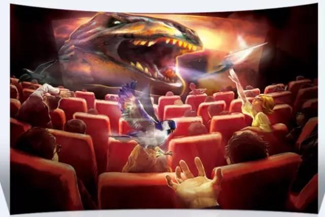 电影《残影空间》带您了解什么是4DX影院，解读4D和4DX的区别 - 知乎