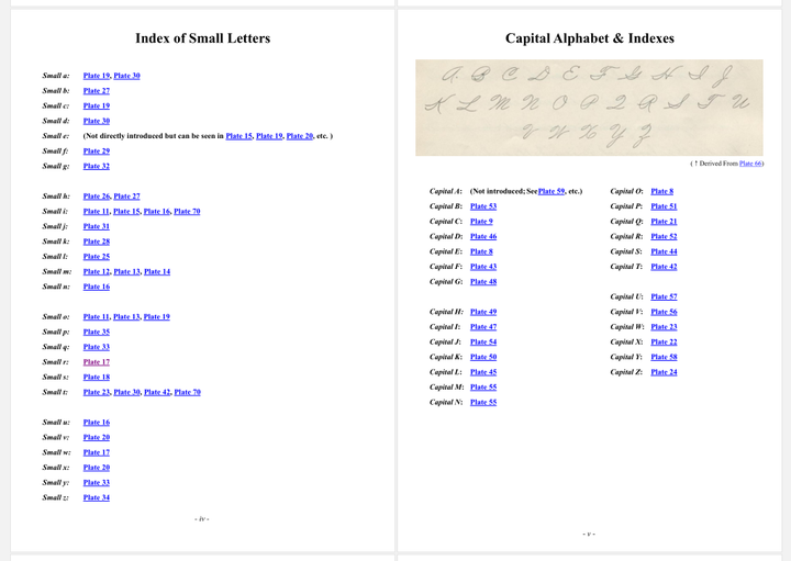 英文书法Business Penmanship教程（Mills）目录索引整合版 - 知乎