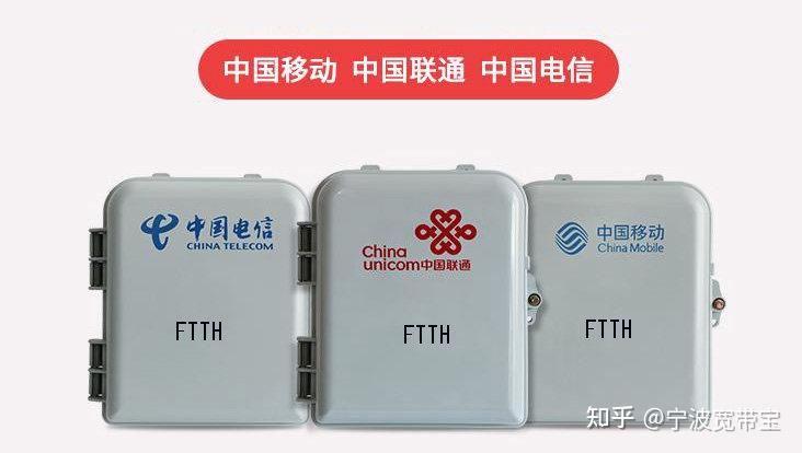 光纤宽带接入的方式，FTTH和FTTB的区别 - 知乎
