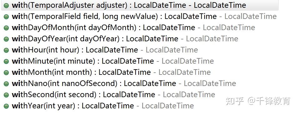 Java的LocalDateTime类真的适合上生产吗？ - 知乎