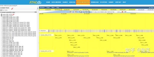 用这个重磅数据库升级你的思路和论文，IF up up up - 知乎