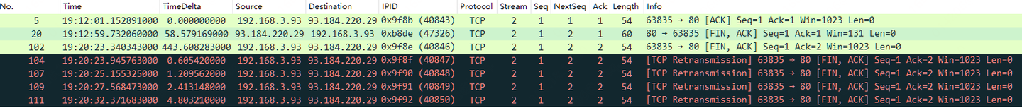 Tcp Analysis Flags 之 Tcp Retransmission 知乎 