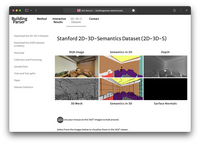 Stanford点云公开数据集:S3DIS - 知乎