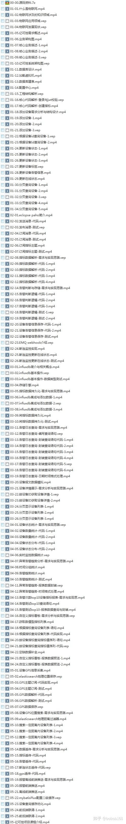 26套java企业级大型项目实战视频云原生、分布式,高并发,高可用,微服务 知乎