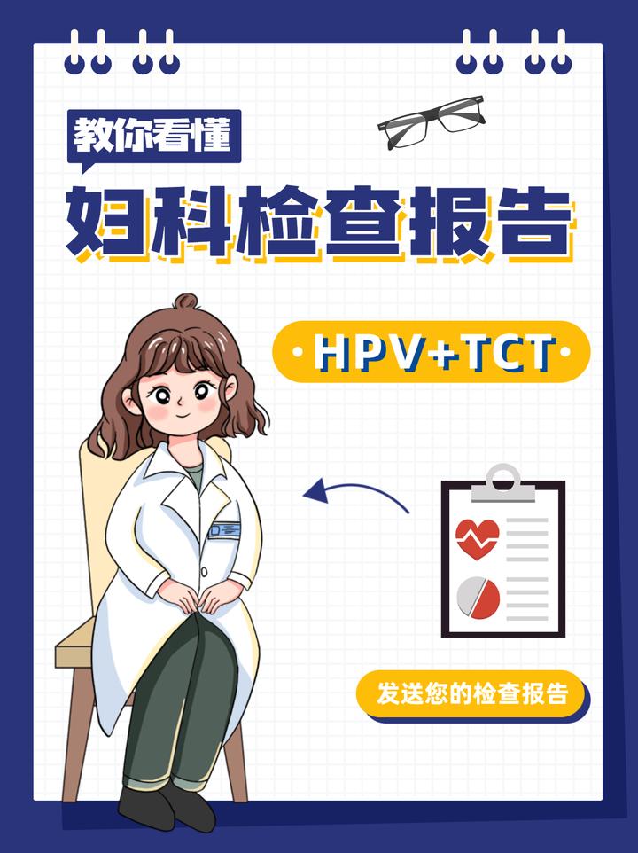 1分钟教你看懂 妇科检查HPV+TCT报告 - 知乎