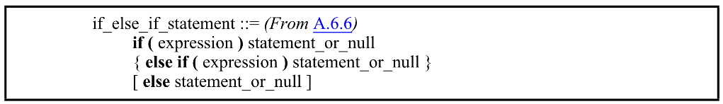 67，Verilog-2005标准篇：If-else-if 结构简介 - 知乎