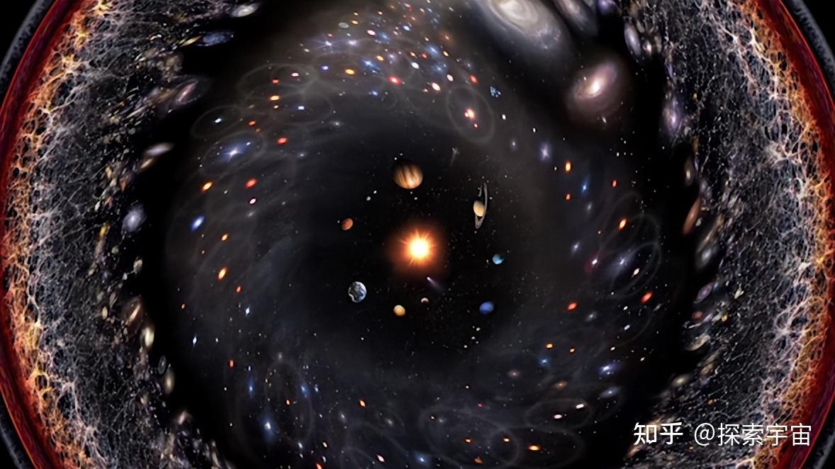 一黑两暗三起源，占据宇宙物质的95 以上，为什么观察不到 知乎