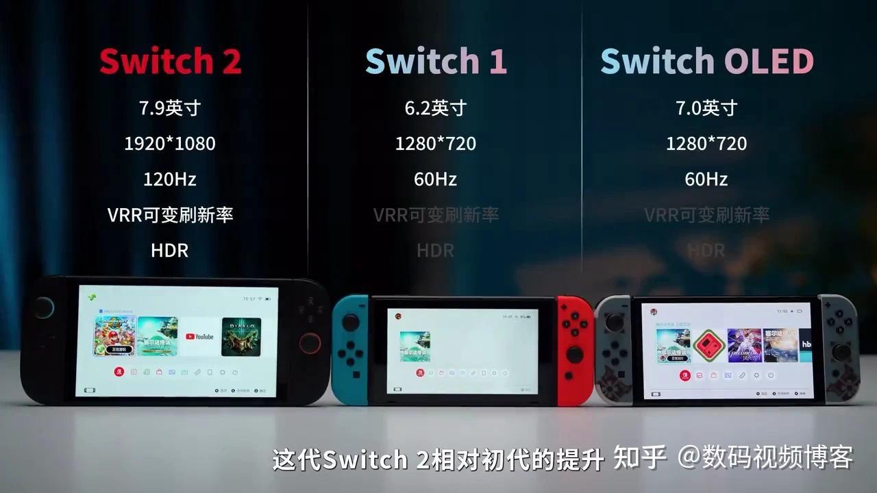 全网最细：Switch2屏幕横评对比！LCD能赢OLED吗？ - 知乎