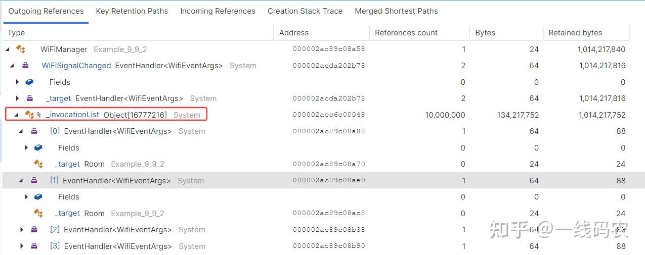 DotMemory系列：2. 事件泄露引发的内存暴涨分析 - 知乎
