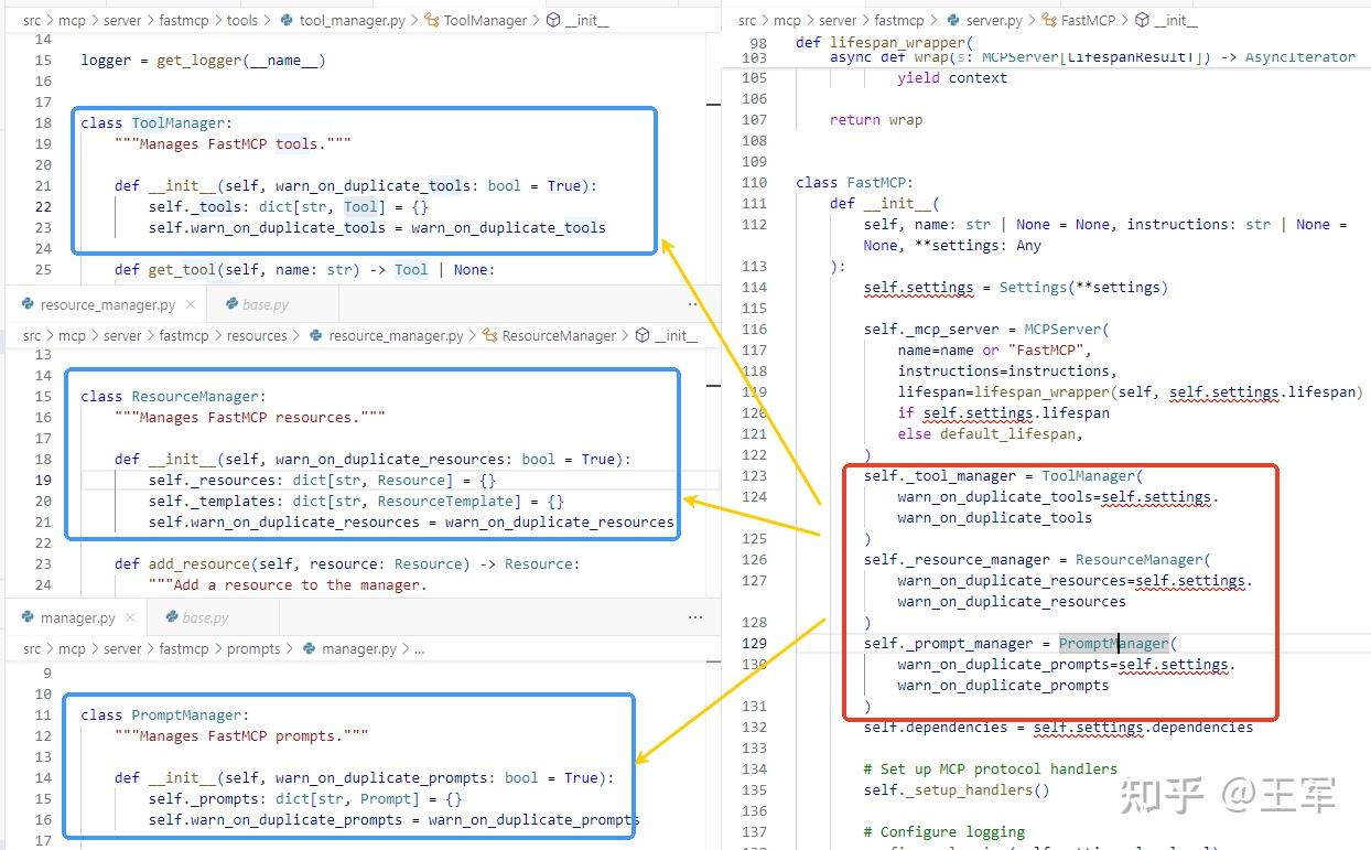 MCP: FastMCP - 知乎
