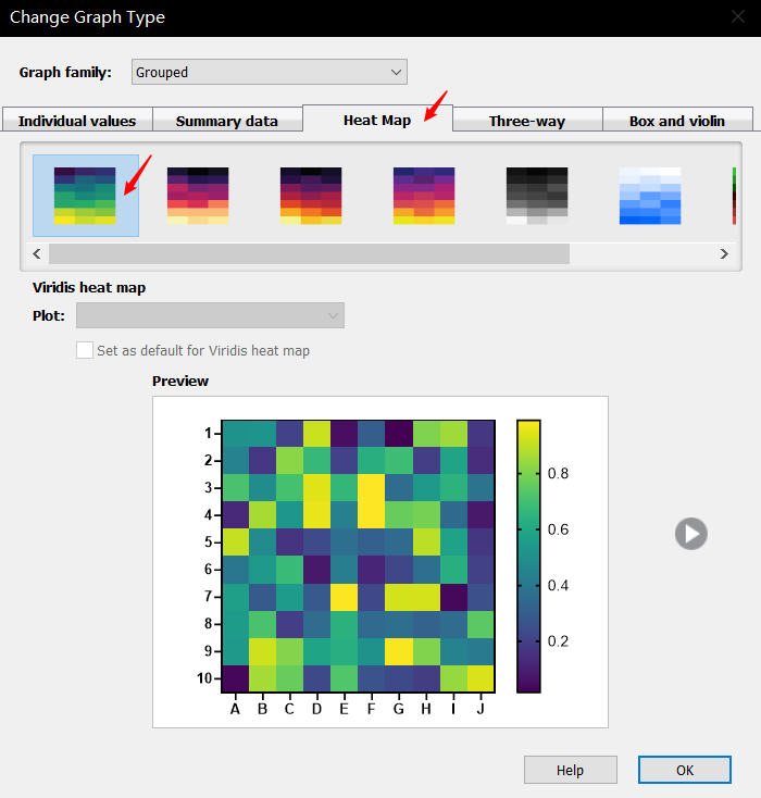 如何用GraphPad Prism绘制热图 - 知乎