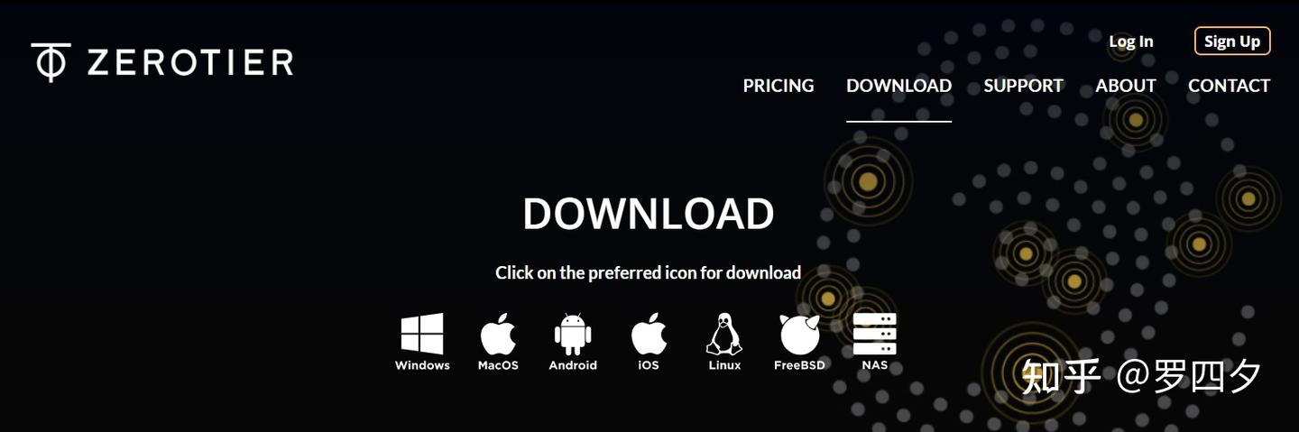 Windows 下 Docker 安装 Nextcloud、MySQL、Nginx 、ZeroTier内网穿透外网访问 - 知乎